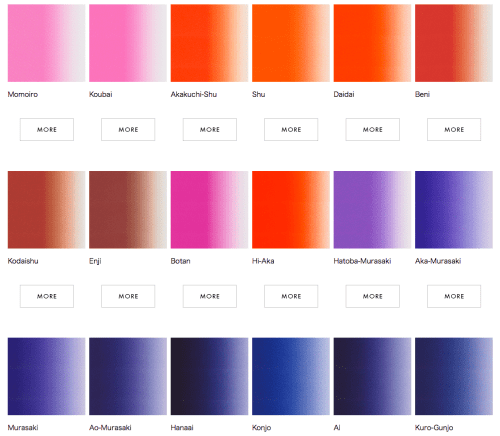 Pigments… from ancient recipes to ‘modern’ colours – in bed with mona lisa